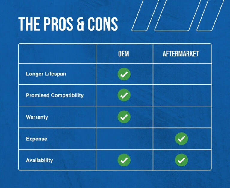 Genuine VW Parts Vs Aftermarket | How Do They Compare?